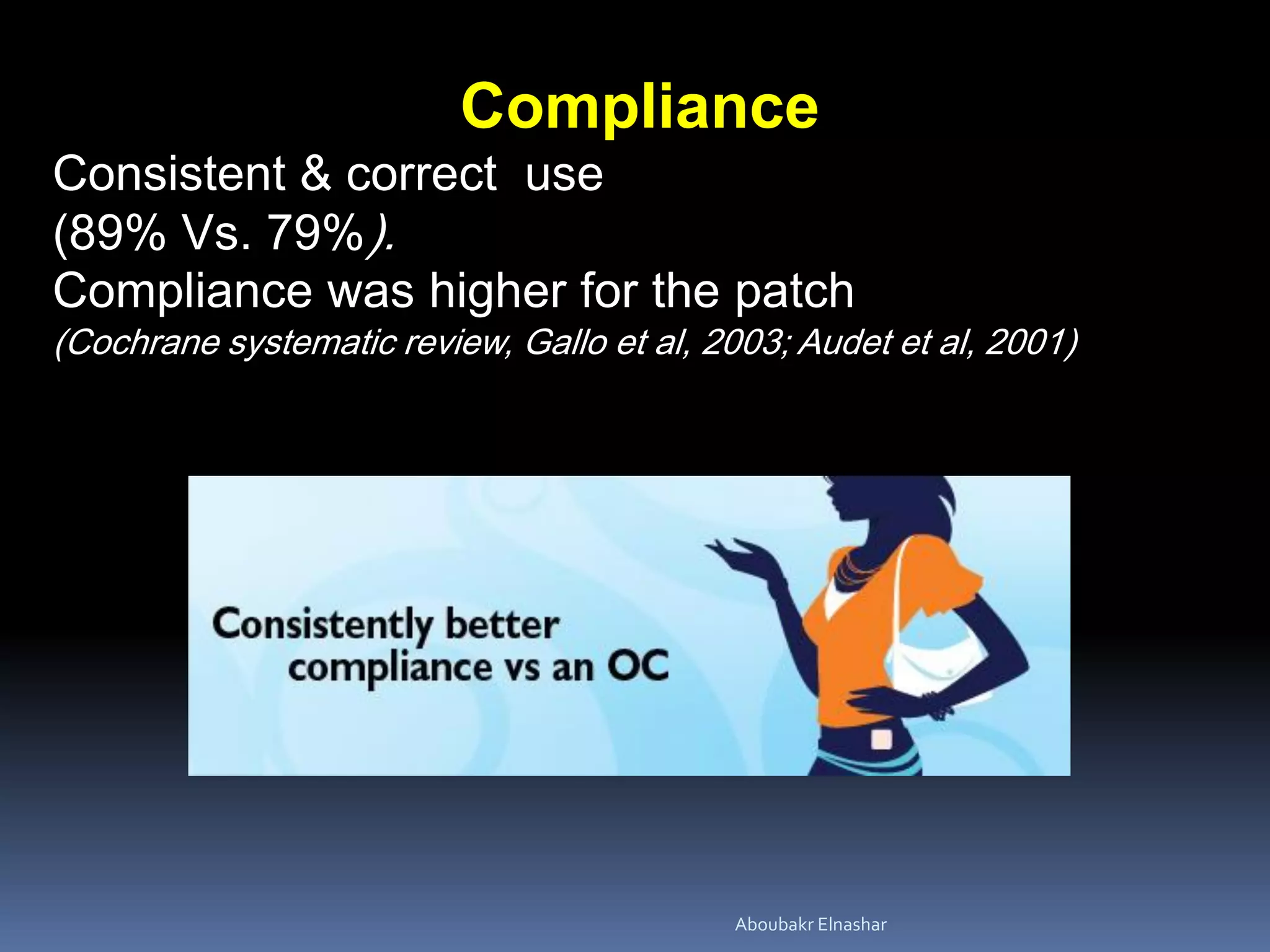 TRANSDERMAL HORMONAL CONTRACEPTION Prof. Aboubakr Elnashar | PPT
