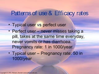 Contraception update | PPT