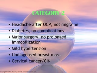 Contraception update | PPT