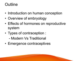 Contraceptive.pptx