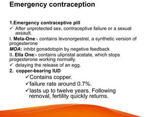 Contraceptive.pptx