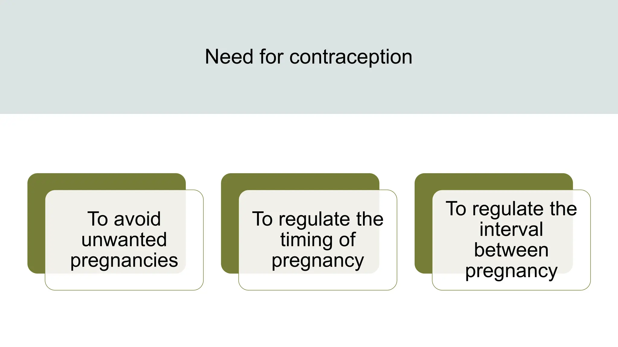 Contraceptive.pptx measures in males and females | PPTX