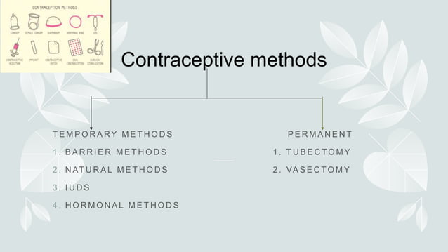 Contraceptive.pptx measures in males and females | PPT