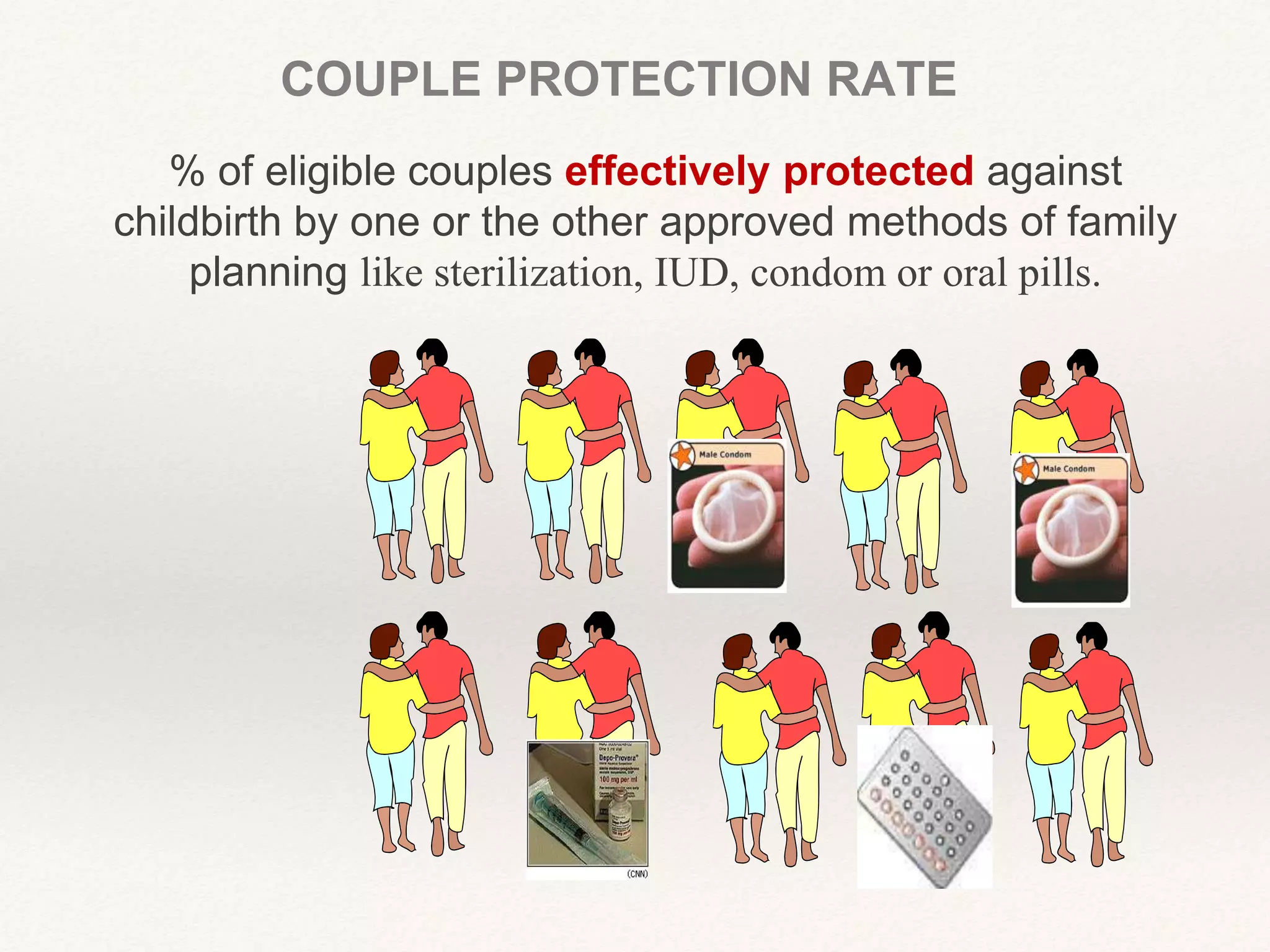 contraceptive_2022.pptx