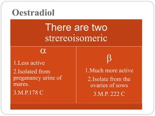 Contraceptive agents (male and female like estradiol,testosterone) | PPTX