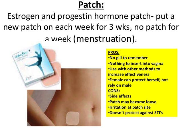 Contraceptive methods