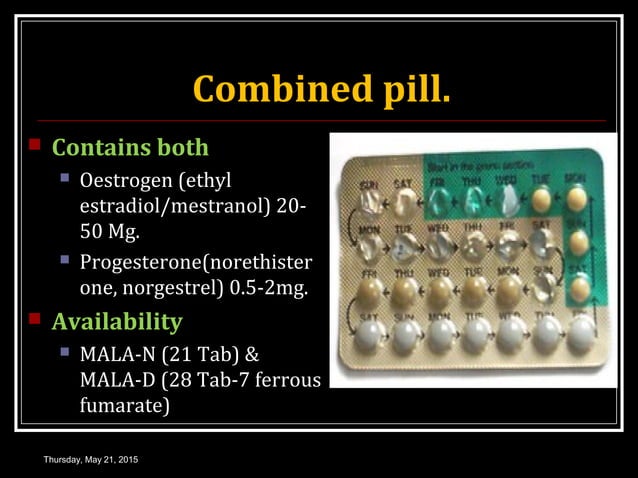 CONTRACEPTIVE METHODS | PPT