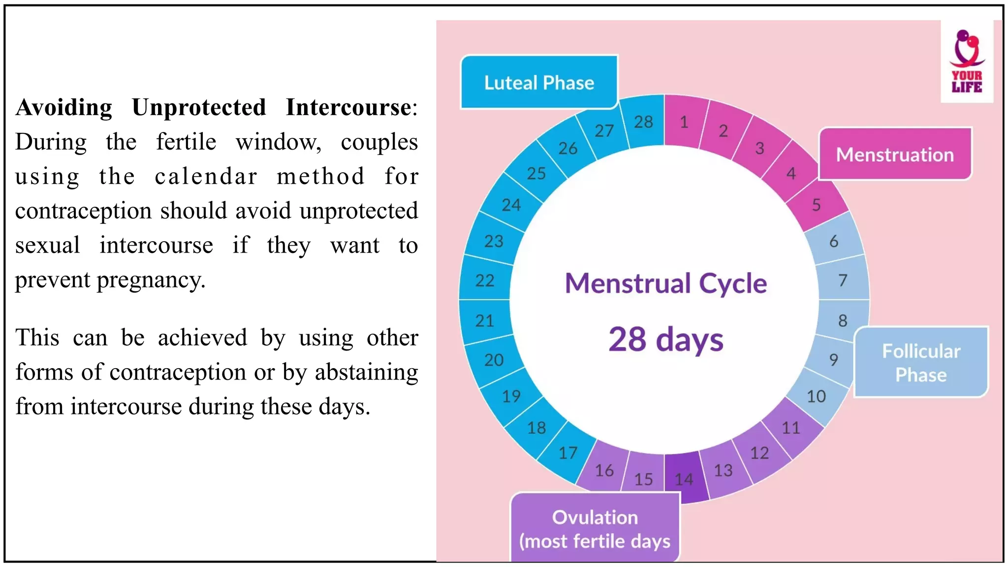 CONTRACEPTIVE METHODS.pdf