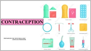 CONTRACEPTIVE METHODS.pdf