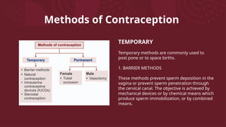CONTRACEPTIVE METHODS, etiology, symptoms, treatment | PPT