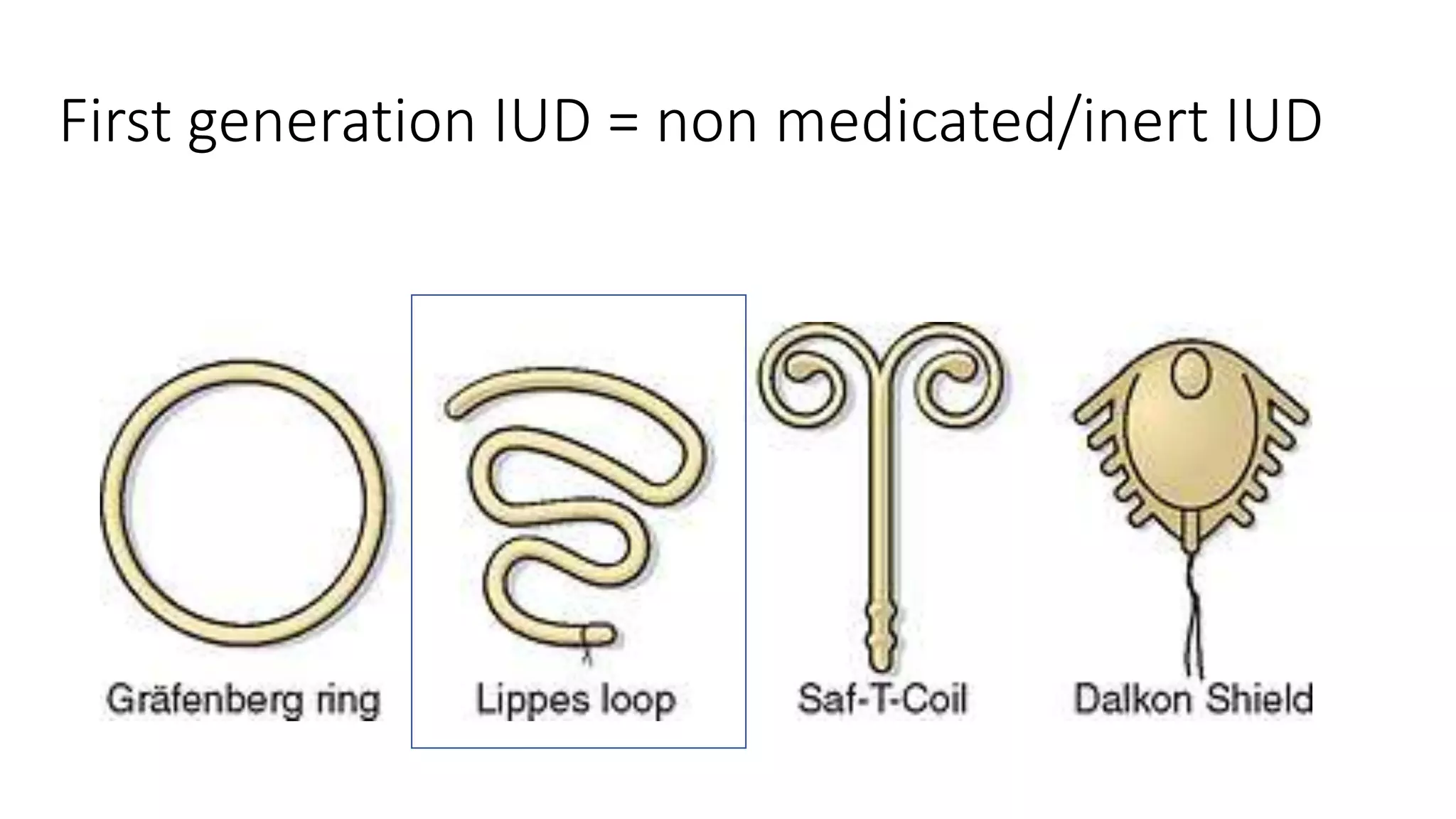 Contraceptive methods I | PPTX