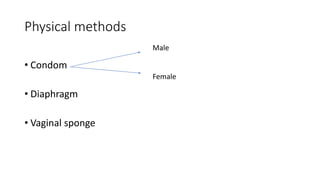 Contraceptive methods I | PPTX