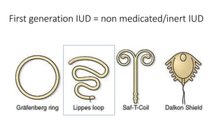 Contraceptive methods I | PPTX