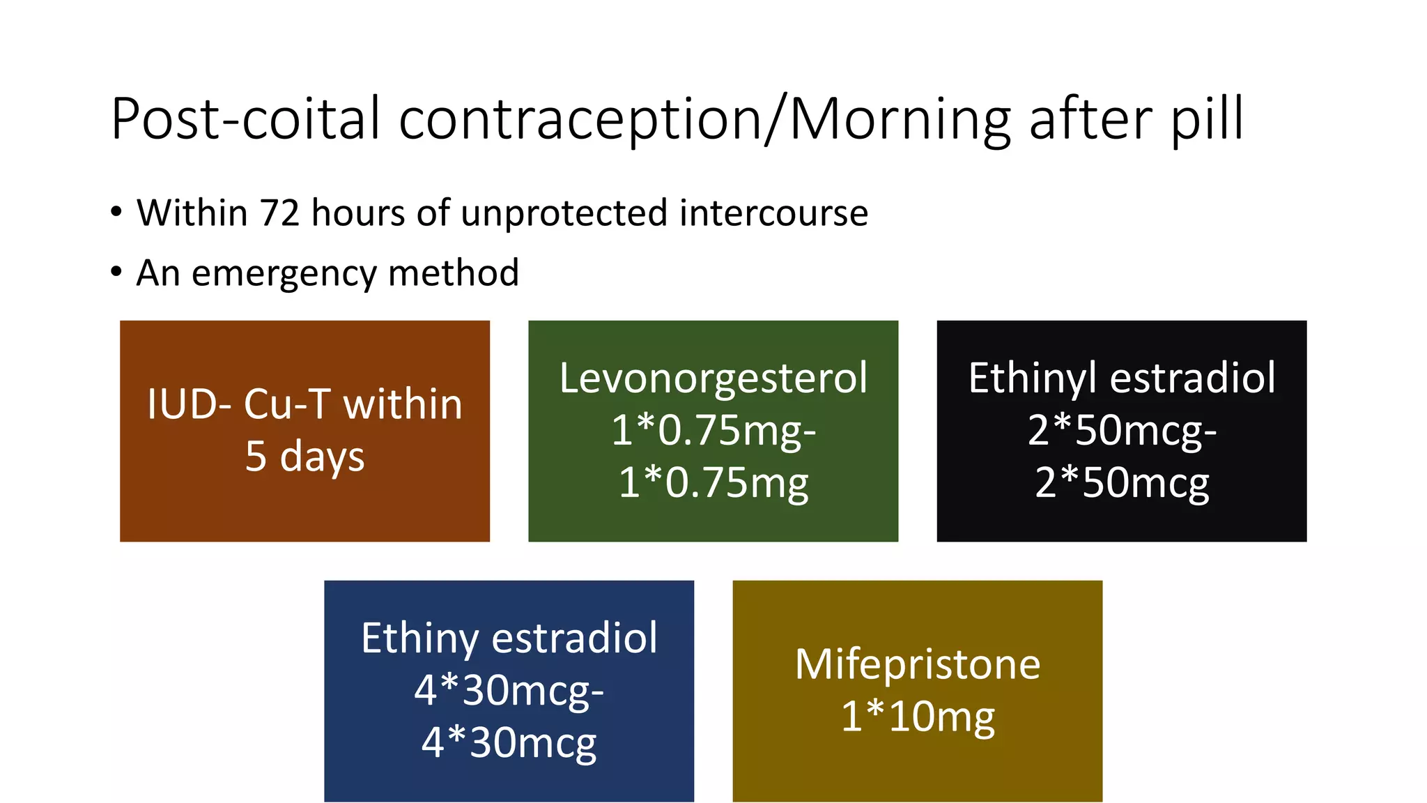 Contraceptive methods II | PPT