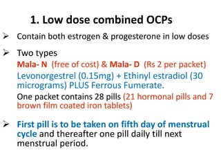 Contraceptive methods updated | PPT
