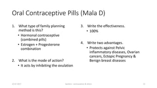 Contraceptive Spotters | PDF