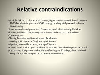 Contraceptives | PPT
