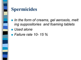 Contraceptives | PPTX