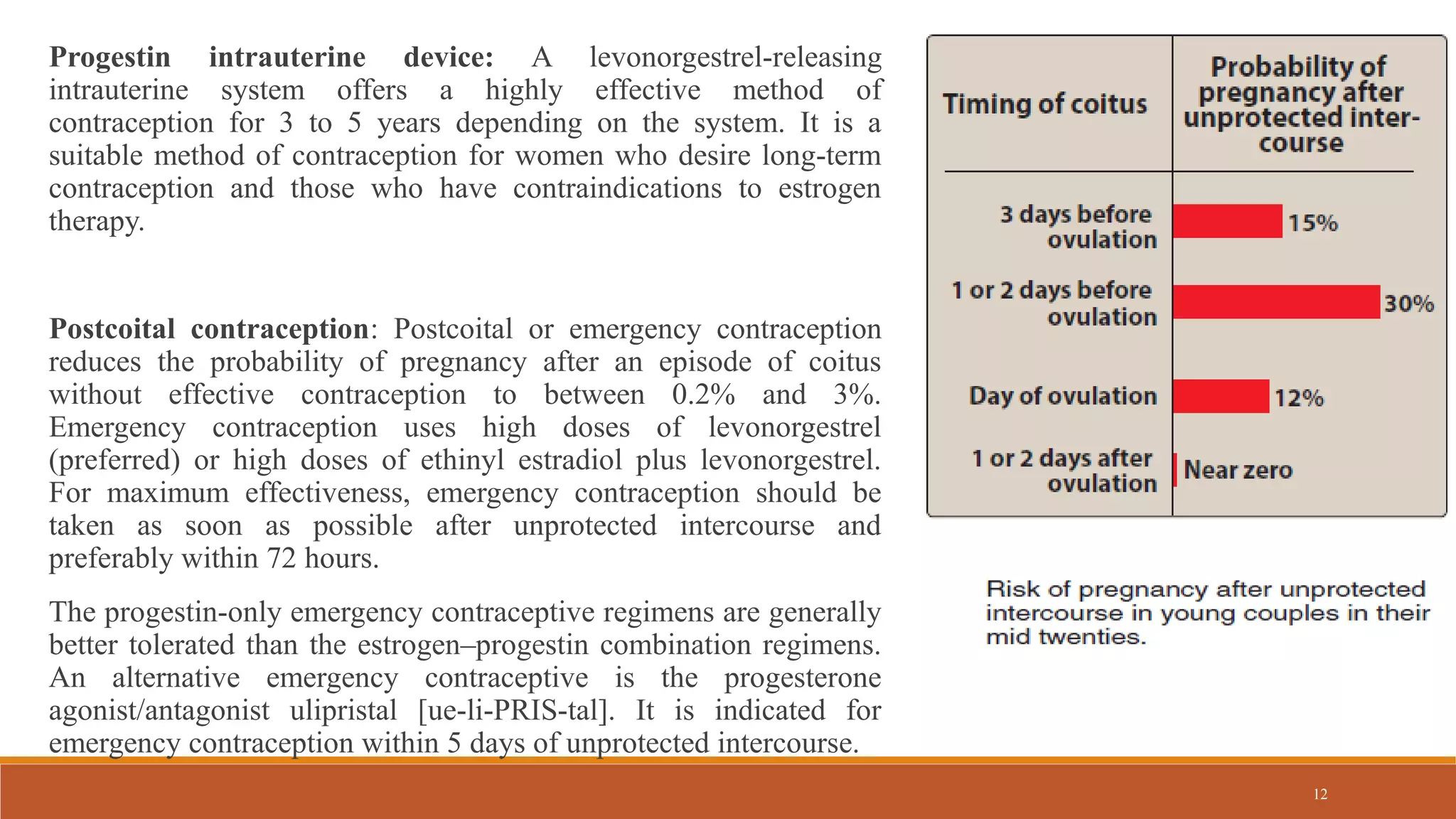 Contraceptives | PPT