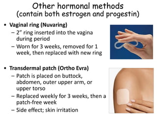 CONTRACEPTIVES.ppt