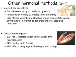 CONTRACEPTIVES.ppt