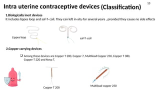 contraceptives ayurvedic perspective and modern | PPT