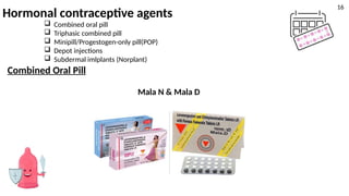 contraceptives ayurvedic perspective and modern | PPTX