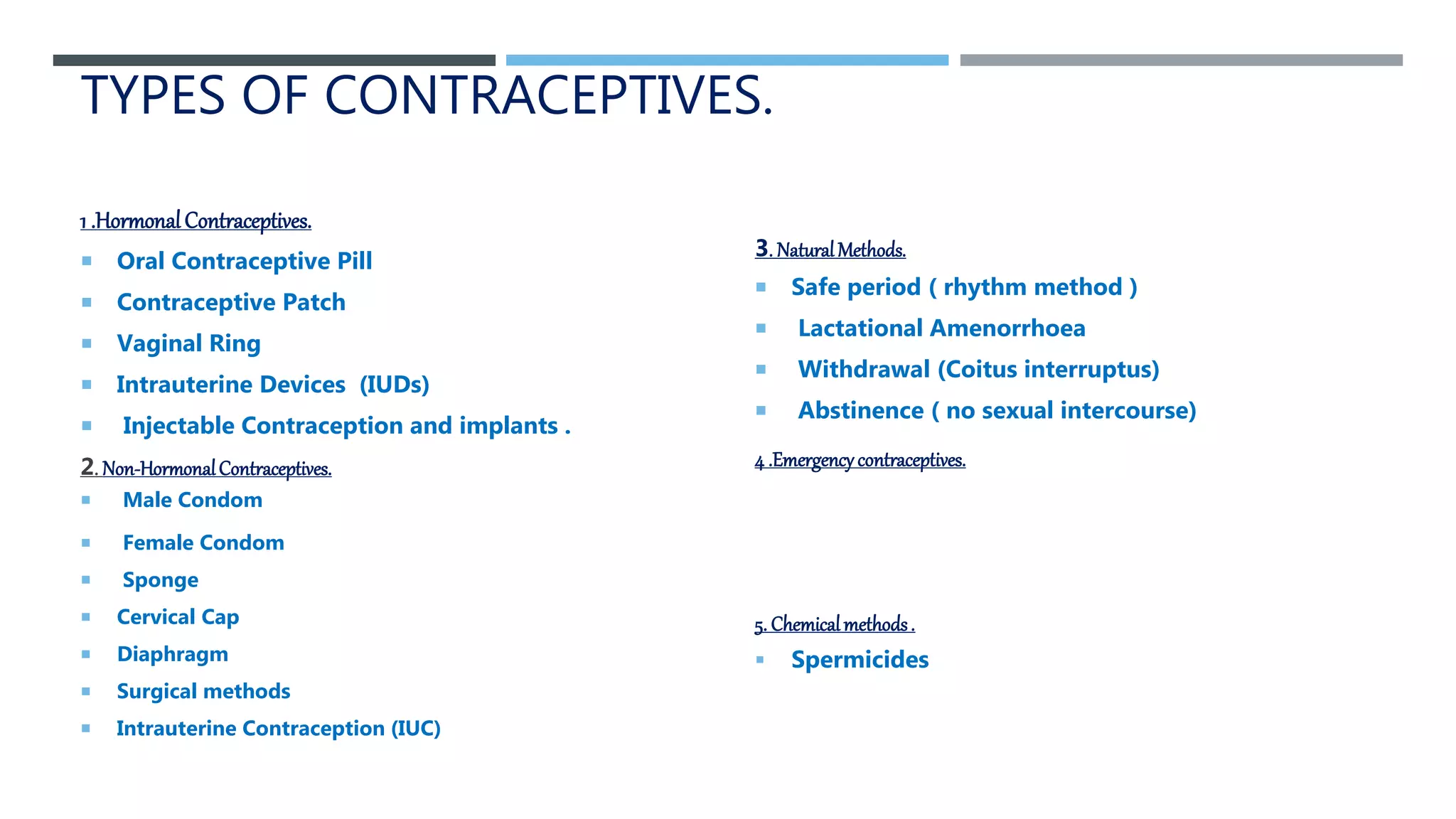 Contraceptive types and its mechanism | PPTX