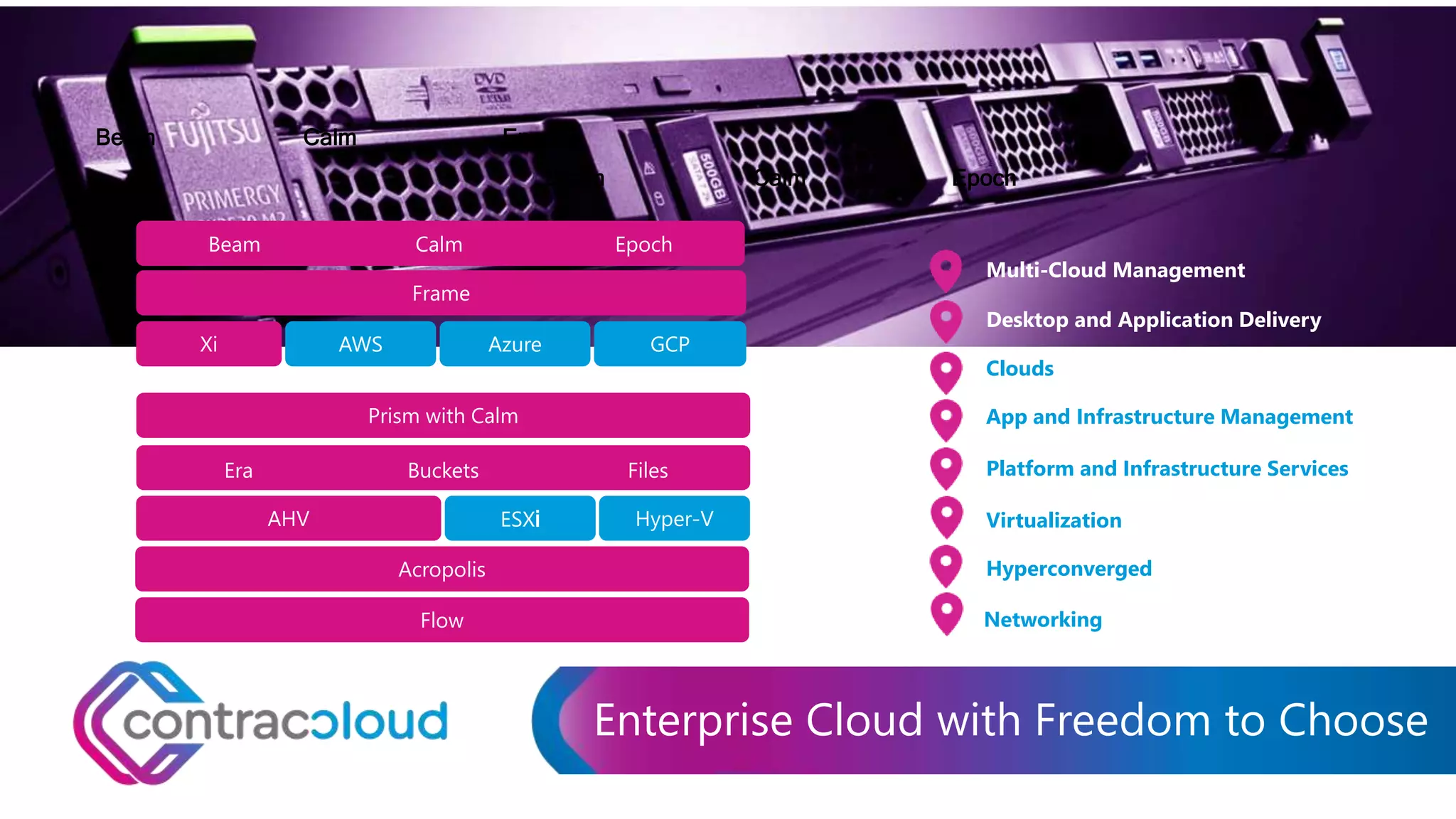 Contrac fujitsu nutanix partnership presentation | PPTX