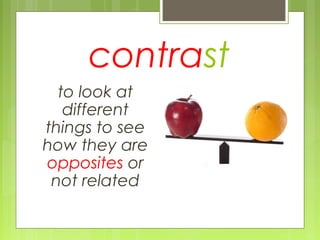 Contra counter vocabulary_words | PPT