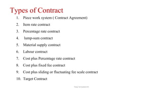 Contract- Vijay Suryawanshi | PPTX