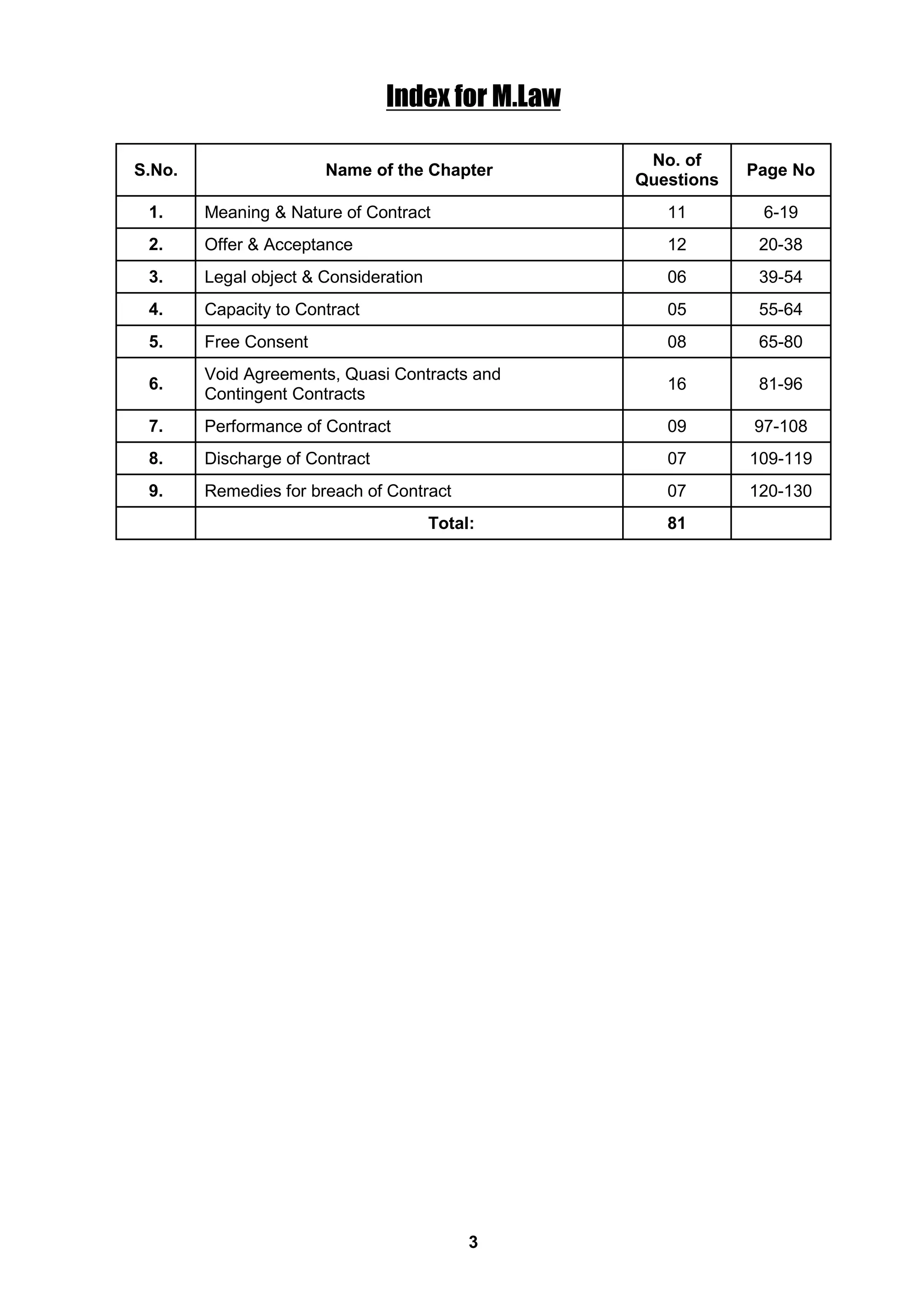 Contract notes | PDF