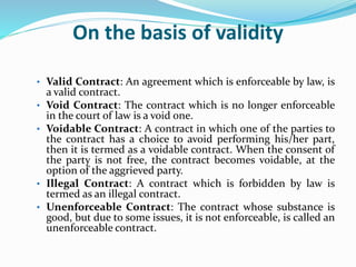 Contract | PPT