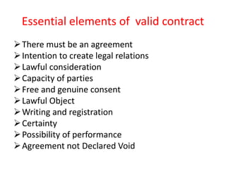 Contract | PPTX