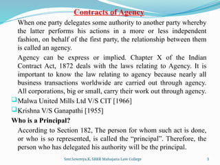 Contract -II , unit-2 .pptx as per KSLU Syllabus by Smt.Sowmya.K | PPT