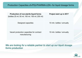 PIQ-PHARMA Contract manufacturing | PDF