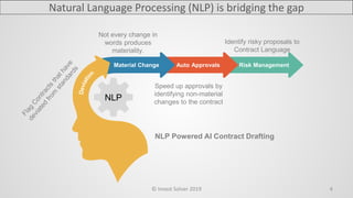 Will Artificial Intelligence drive future contract negotiations? | PDF