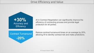 Will Artificial Intelligence drive future contract negotiations? | PDF