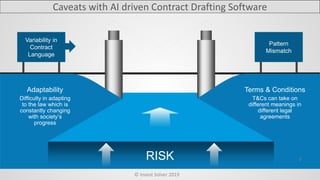 Will Artificial Intelligence drive future contract negotiations? | PDF