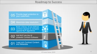 Will Artificial Intelligence drive future contract negotiations? | PDF