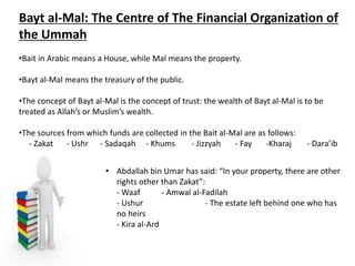 contract-or-akad-in-islamic-law-in-general.ppt