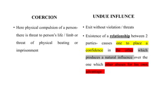 CONTRACT- UNDUE INFLUENCE AND MISREPRESENTATION.pptx