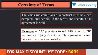 CONTRACT (1).pdf | Law