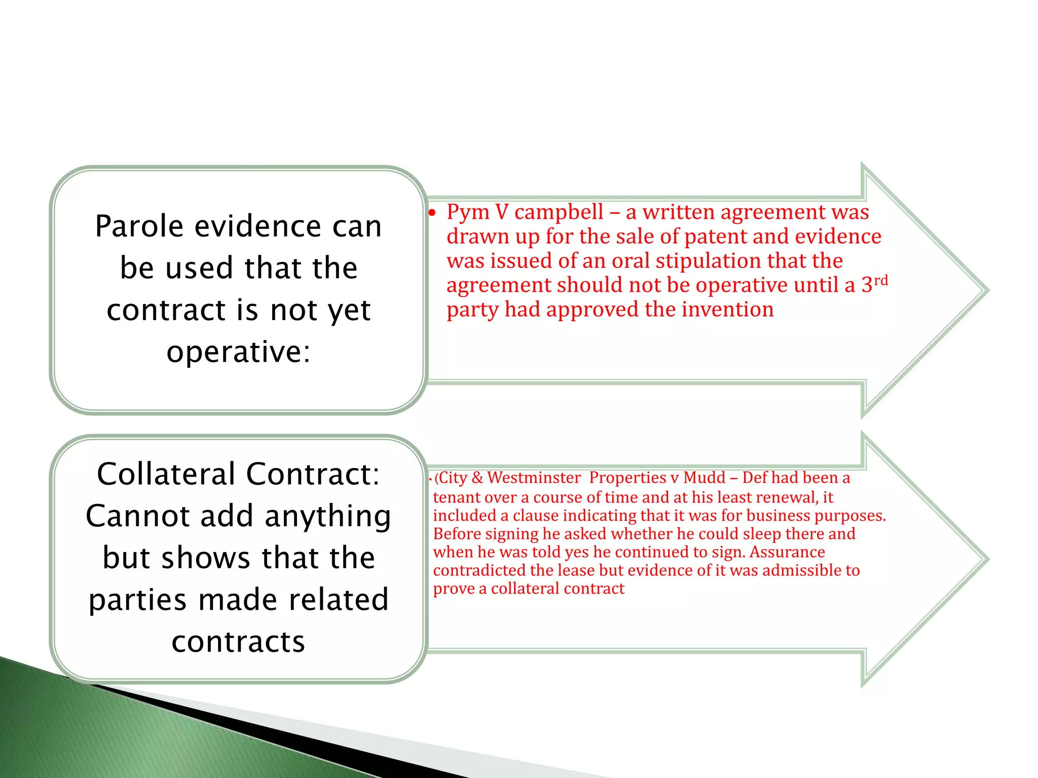 Contract 1. contractual terms pptx | PPT
