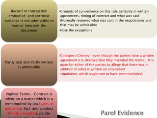 Contract 1. contractual terms pptx | PPT