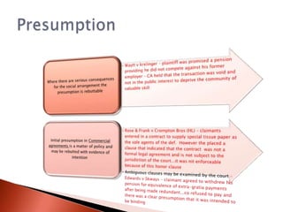 Contract 1 intentioons to create legal relations | PPTX