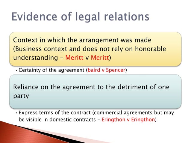 Contract 1 intentioons to create legal relations | PPT