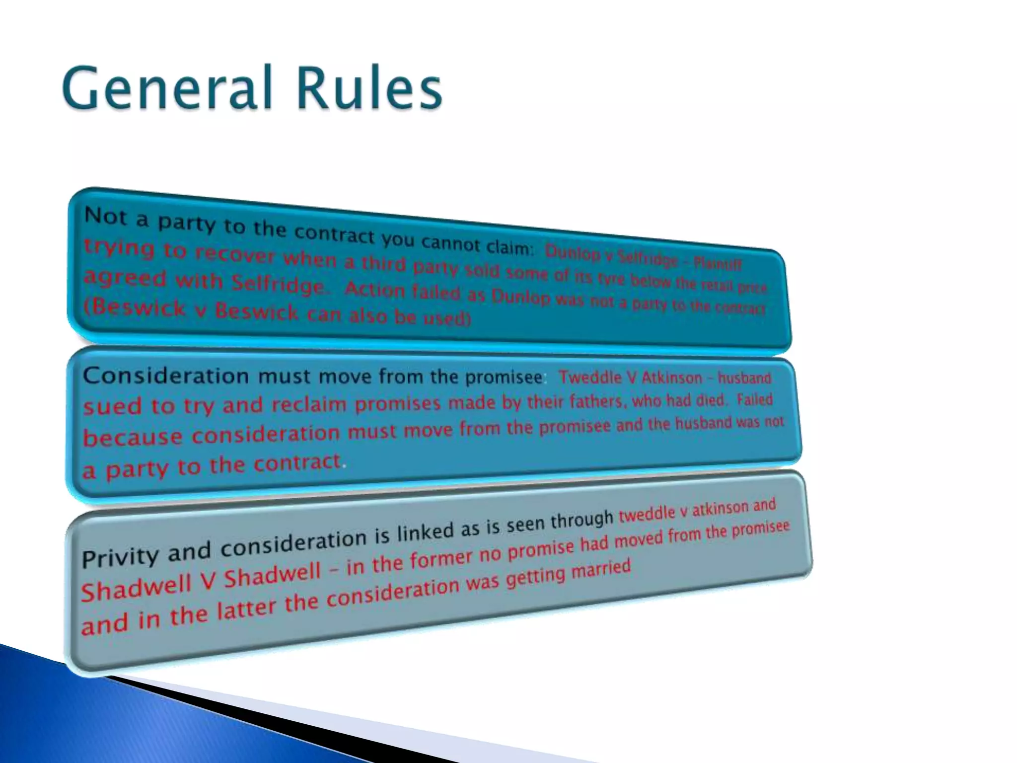 Contract 1 privity | PPTX