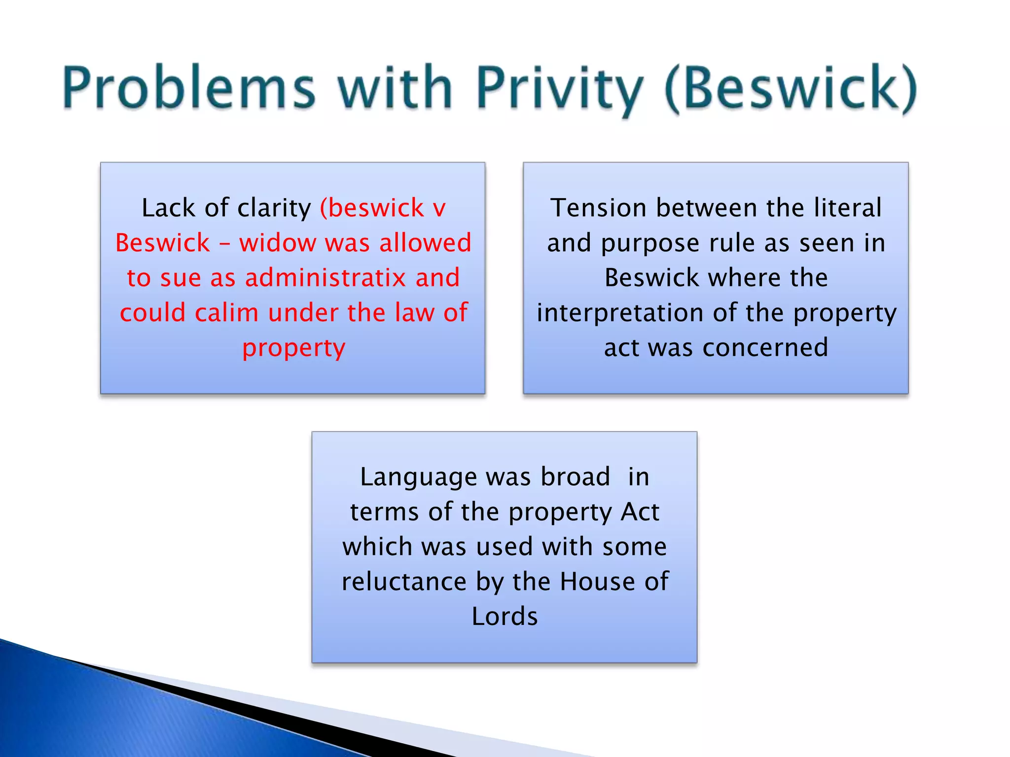 Contract 1 privity | PPTX