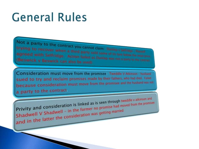 Contract 1 privity | PPT